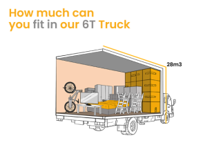 Cubic Meter Calculator
